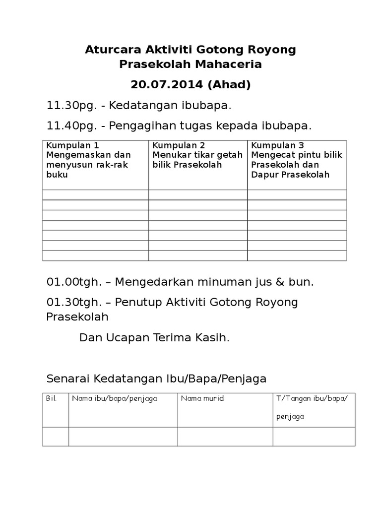 Atur Cara Program Gotong Royong | PDF