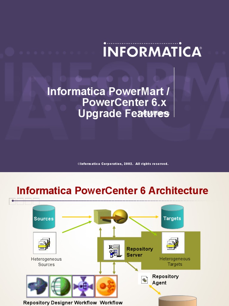 Informatica Powermart / Powercenter 6.X Upgrade Features: Ted Williams ...