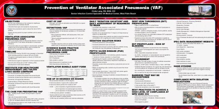 Vap Poster WPB Va | PDF | Sepsis | Pneumonia