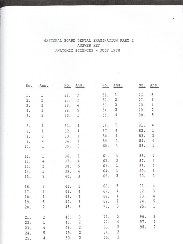 National Board Dental Examination I Answer KEY Anatomic Sciences JULY ...
