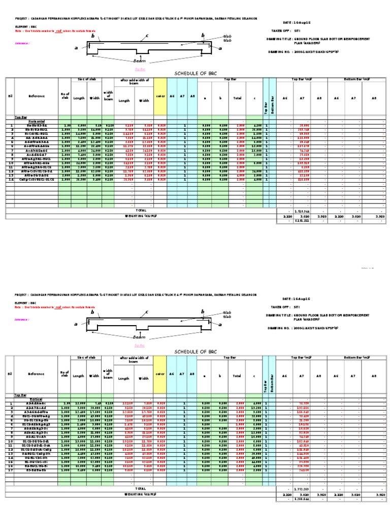 Schedule of BRC: Top Bar | PDF | Nature