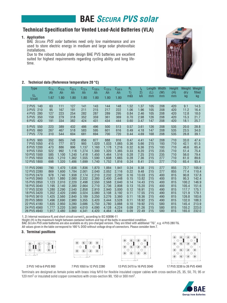 Bae Secura Solar | PDF | Photovoltaics | Battery (Electricity)