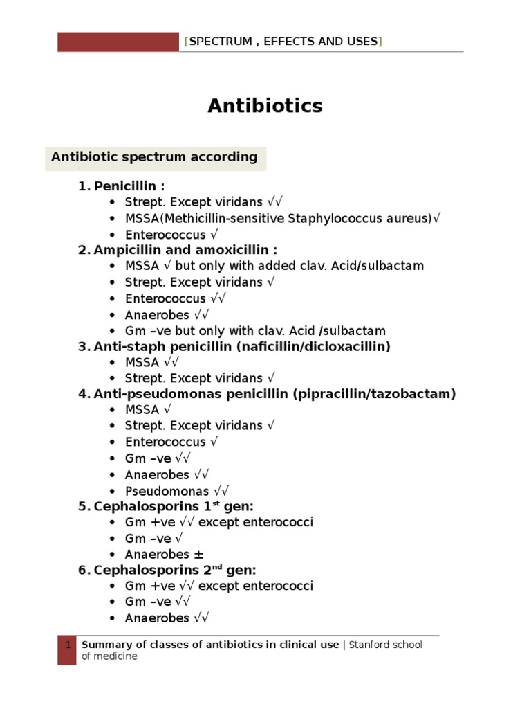 antibiotic summary -draft.docx | Beta Lactamase | Pneumonia