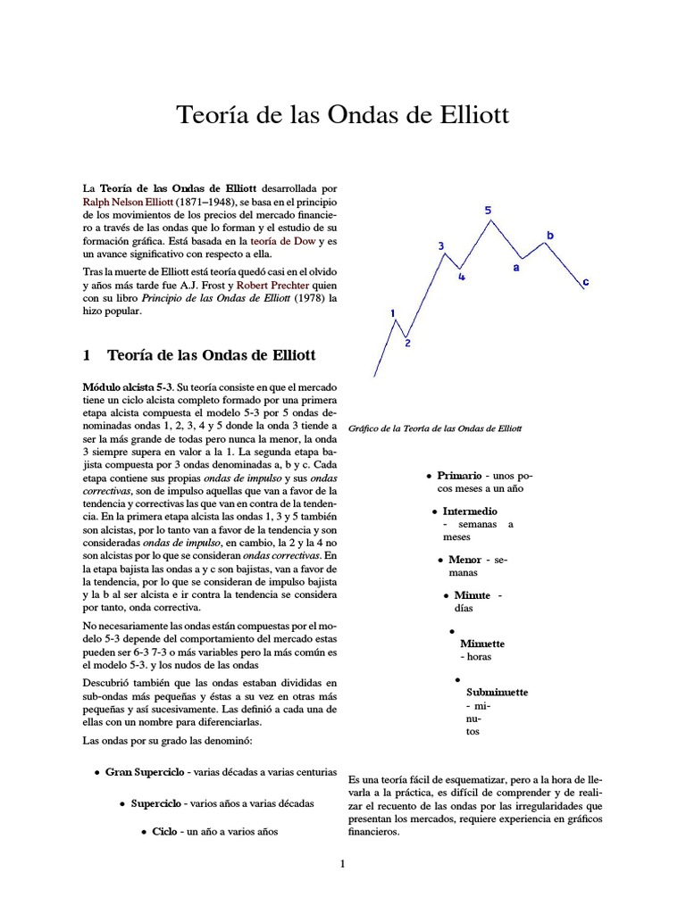 Teoría de las Ondas de Elliott Explicada | PDF | Mercados financieros ...
