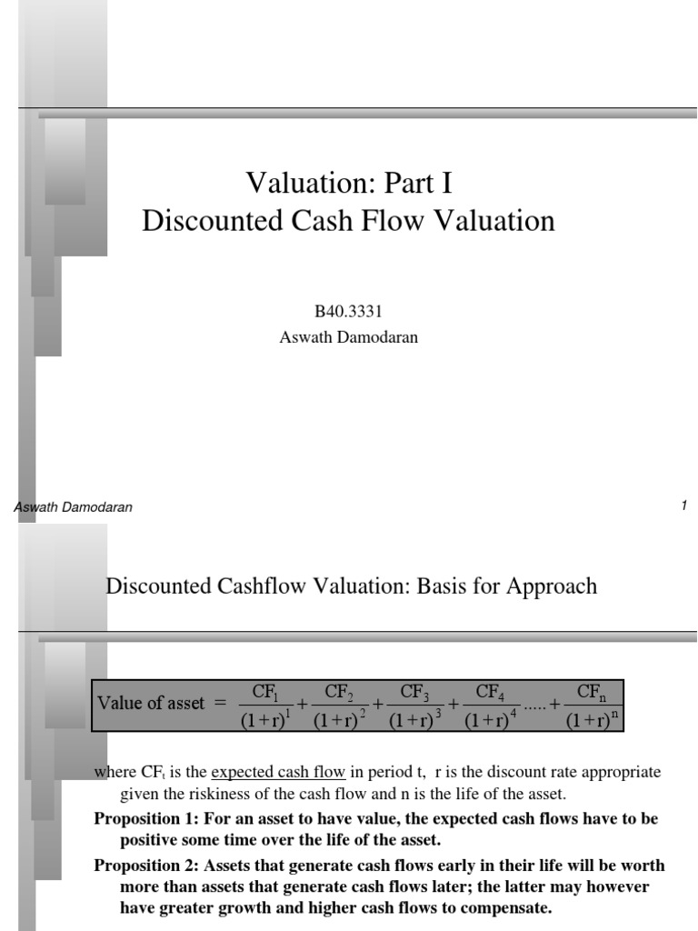 DCF Valuation | Beta (Finance) | Cost Of Capital