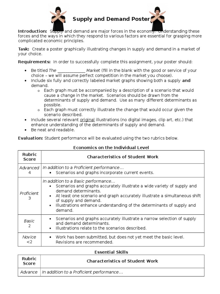Supply and Demand Poster | PDF