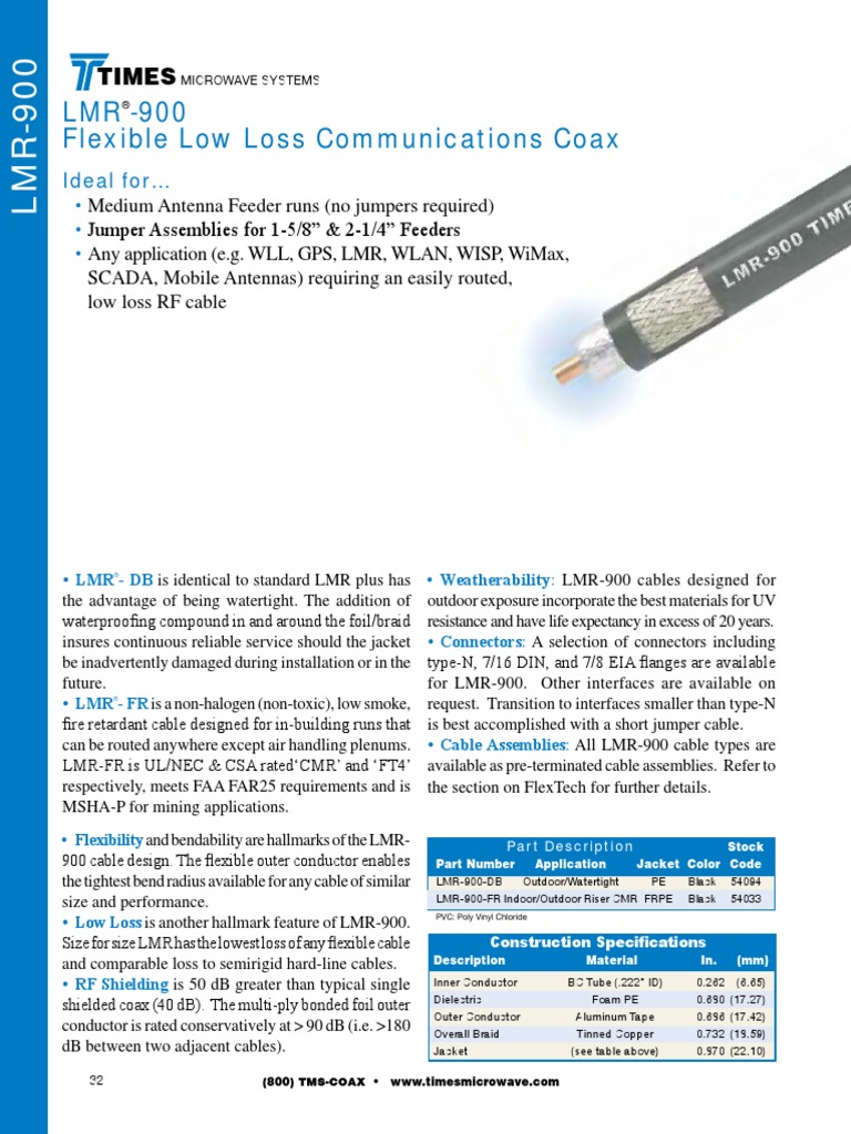 LMR-900 | Coaxial Cable | Electrical Connector