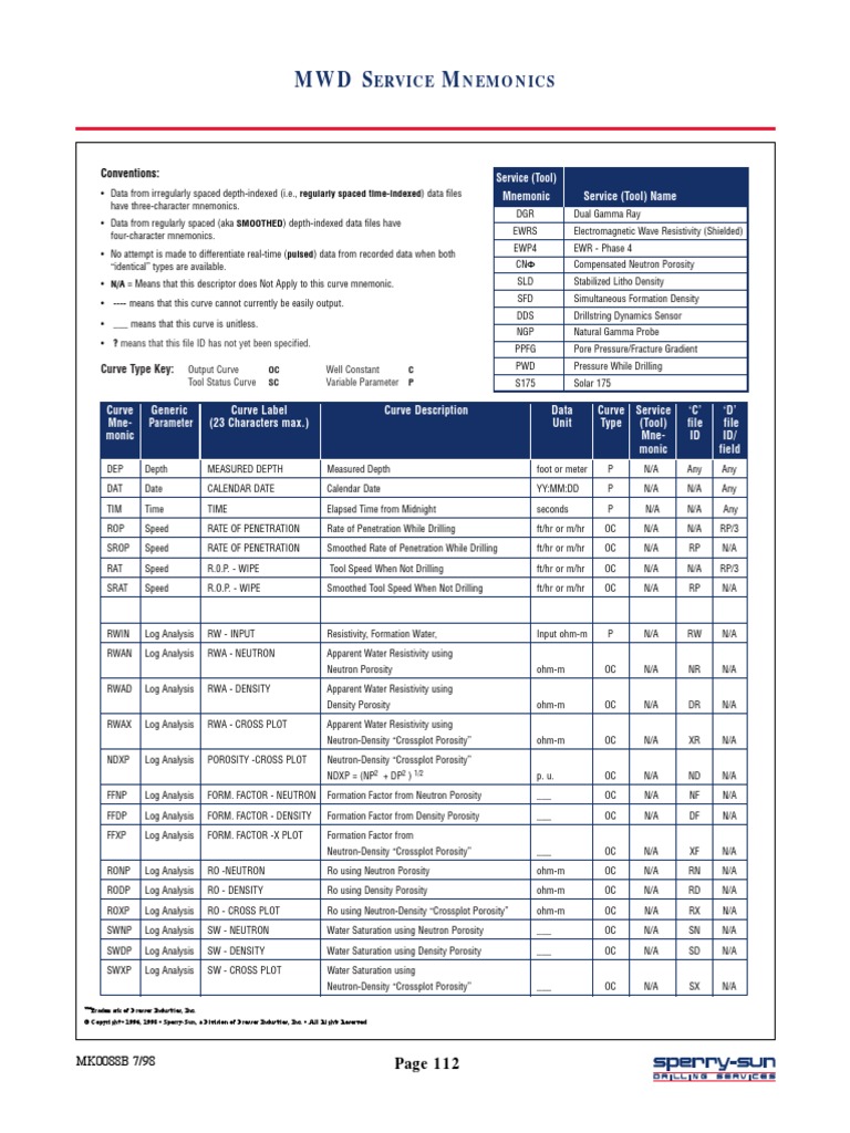 Sperry Sun - MWD Services Mnemonics | PDF | Pressure | Quantity