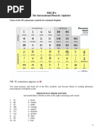 Maltese Alphabet | PDF