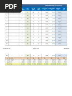 Beam (Isbm, Isjb, Islb) Weight in KG Per MTR: Hot Rolled Steel Sections ...