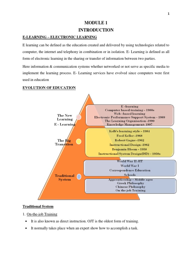 E-learning MODULE 1 (Complete) | Educational Technology | Distance ...