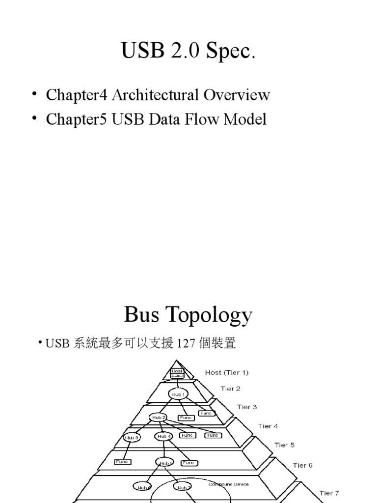 USB 2.0 Spec.: - Chapter4 Architectural Overview - Chapter5 USB Data ...