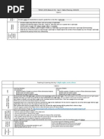 School Learning Action Cell SLAC Topics | PDF | Differentiated ...