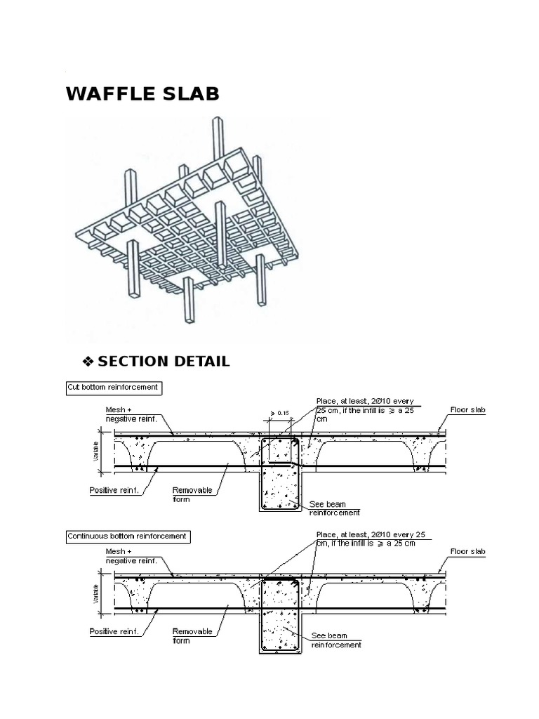 Concrete Waffle Slab Details Concrete Waffle Beams Bring Light Into