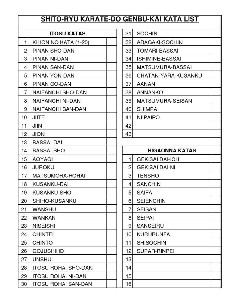 Katalist Genbu Kai | PDF | Art