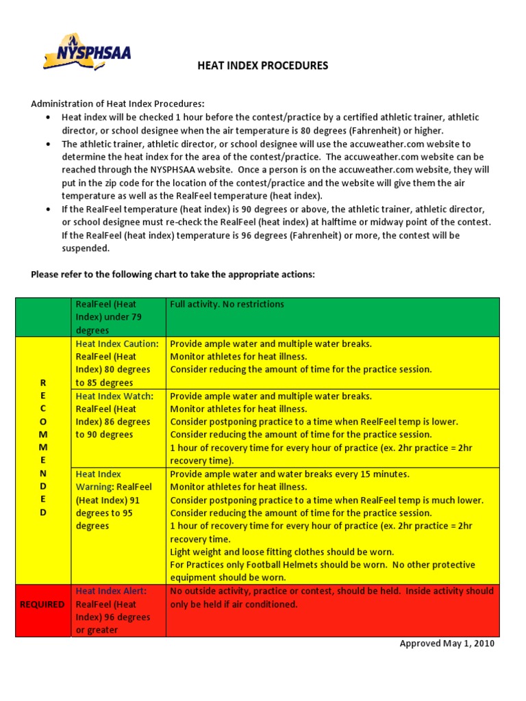 Heat Index Procedures: Please Refer To The Following Chart To Take The ...