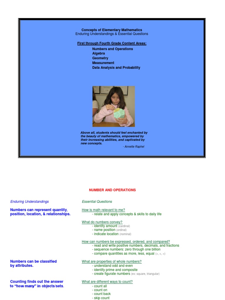 Essential Concepts In Elementary Math Pdf