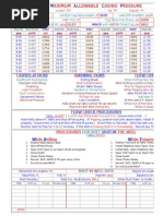 IADC WellSharp Kill Sheet | PDF | Gases | Chemical Engineering