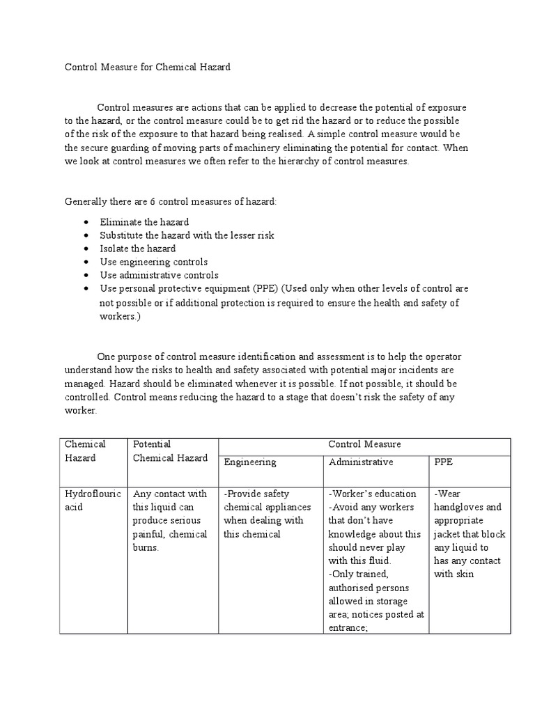 A Guide to Implementing Effective Control Measures for Chemical Hazards ...