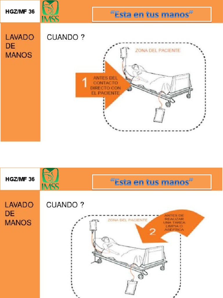 5 Momentos y Lavado de Manos | Cirugía | Medicina