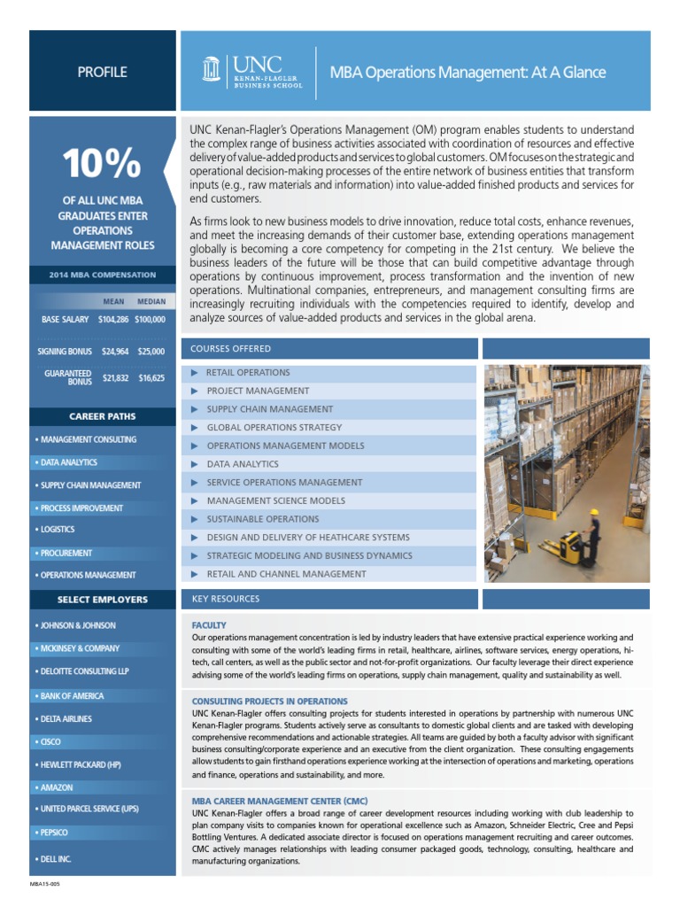 Profile: MBA Operations Management: at A Glance | PDF | Supply Chain ...