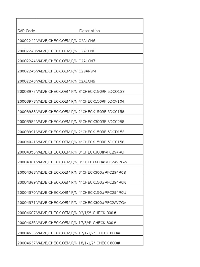 Check Valve Part Numbers | PDF | Home Appliance | Hydraulic Engineering