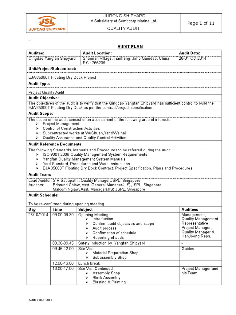 Audit Plan | Auditor's Report | Audit