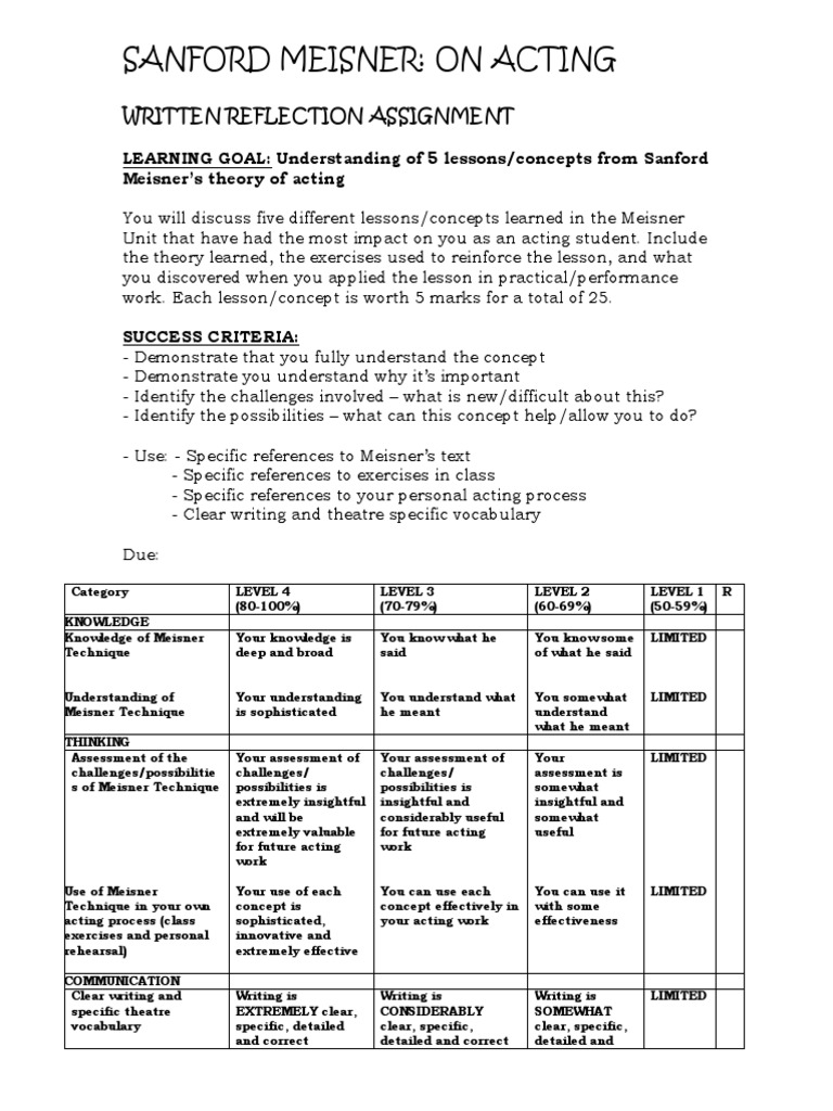 Meisner Technique: Key Concepts and Exercises | PDF