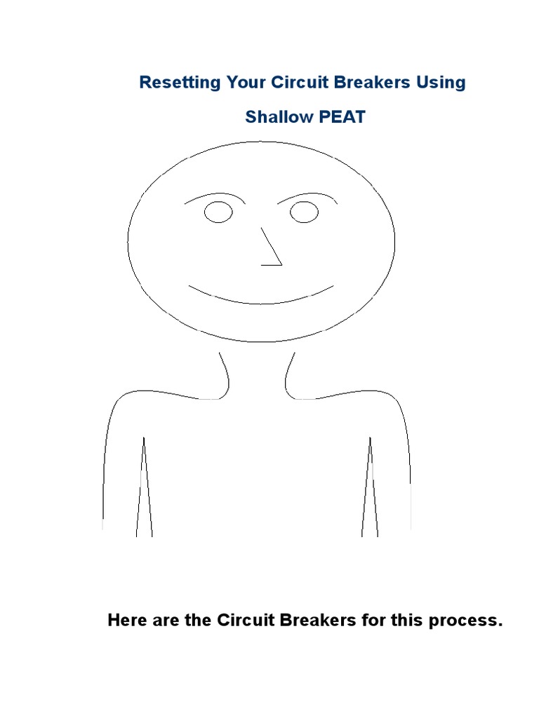 PEAT - Shallow PEAT - Resetting Your Circuit Breakers Using - GOOD | PDF