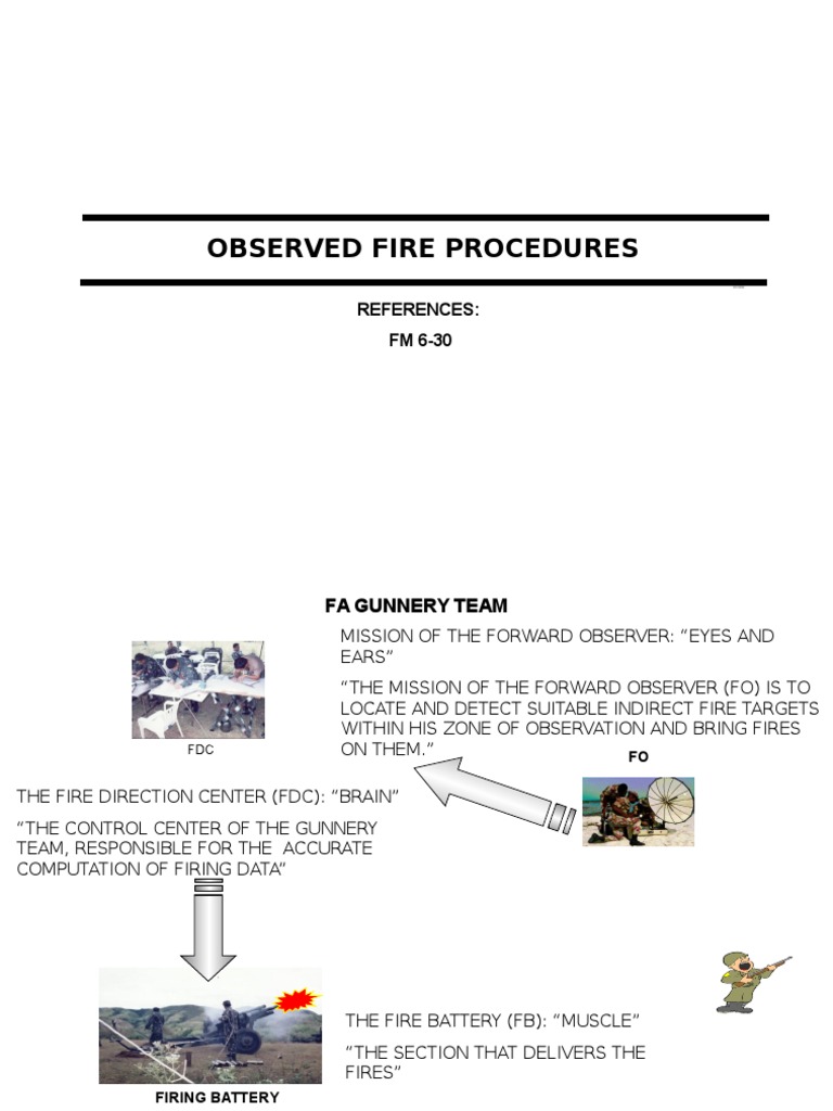 Army Call for Fire Procedures Guide | PDF | Artillery | Military