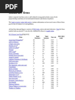 Fortune 500 Full List (2024) | PDF | New York Stock Exchange ...