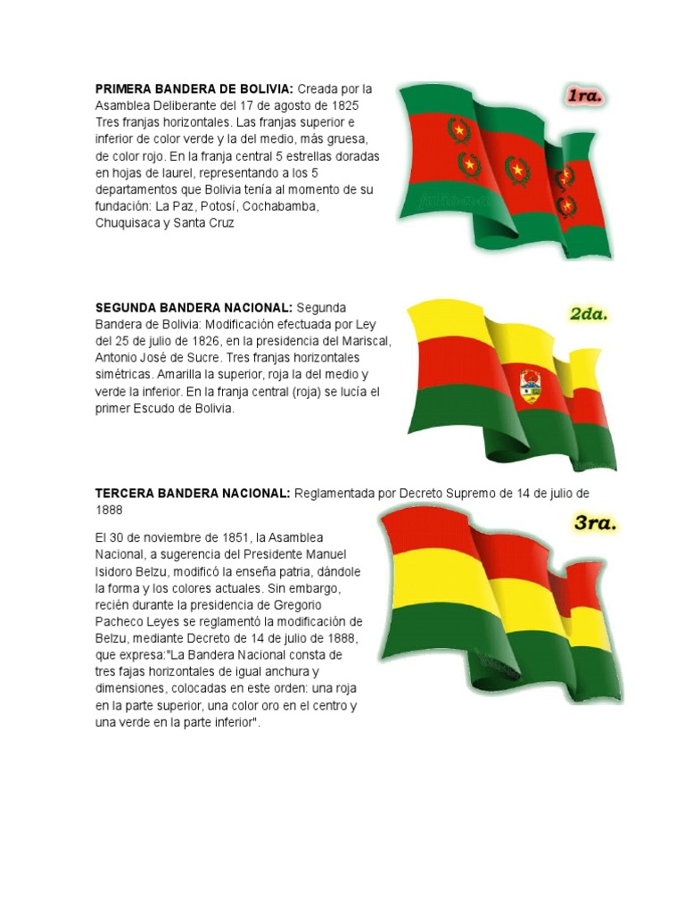 Las Tres Banderas de Bolivia