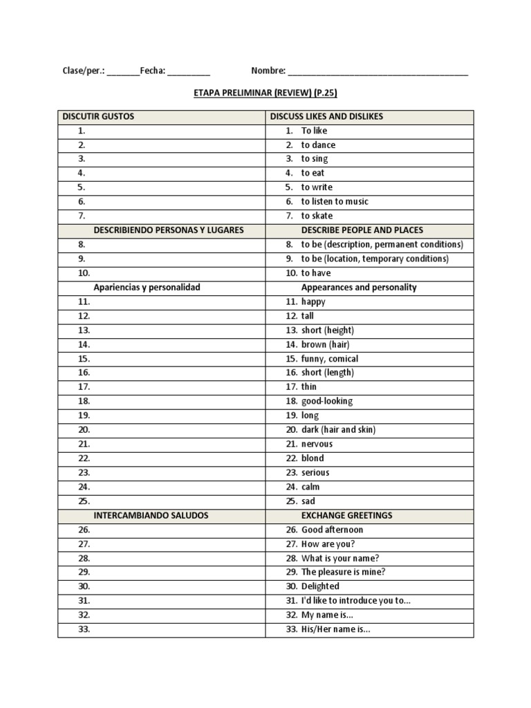 Etapa Preliminar Vocabulario | PDF