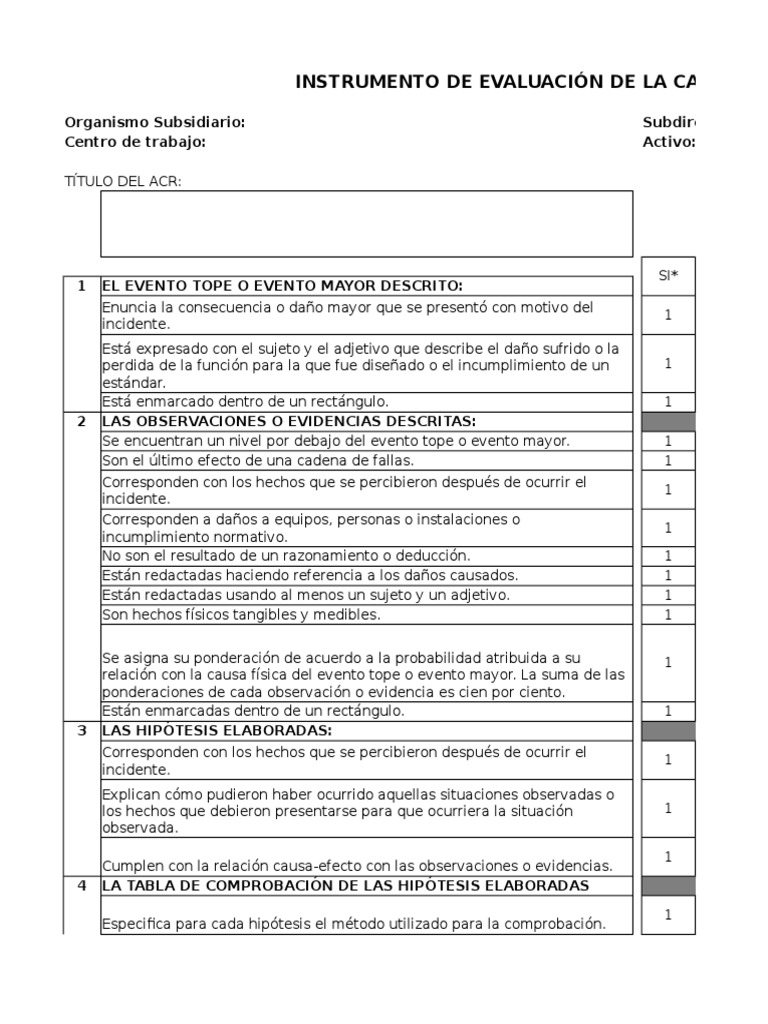 Formato Evaluación de ACR | Hipótesis | Epistemología