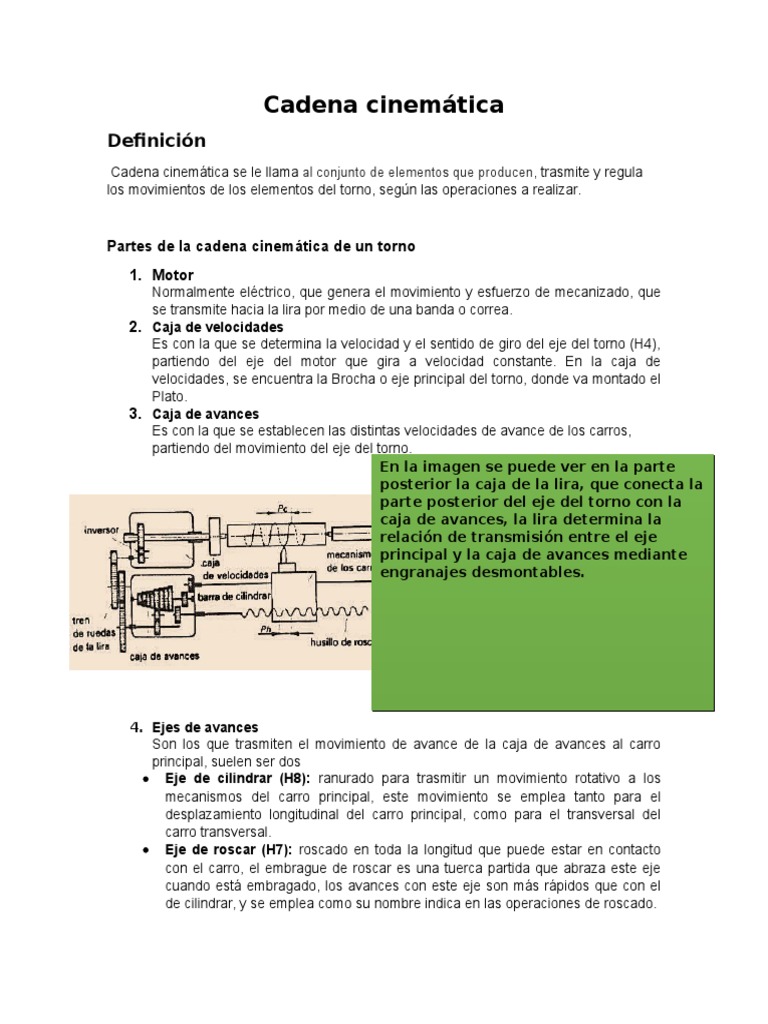 Cadena Cinematica | Transmisión (Mecánica) | Eje