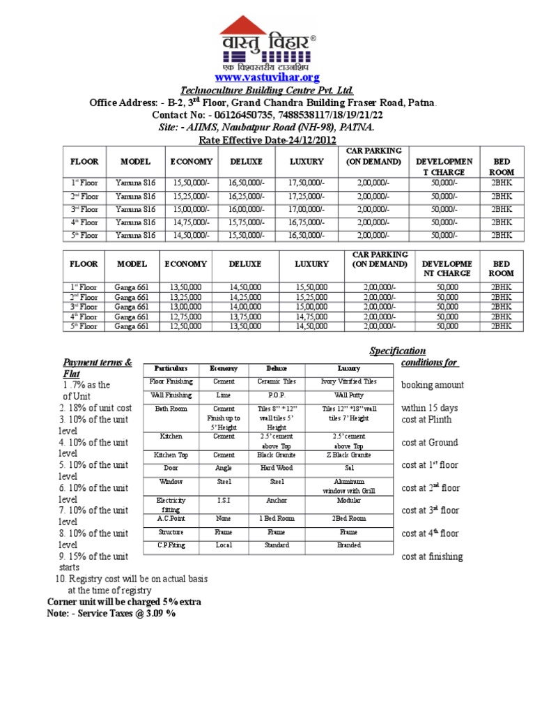 Patna 2BHK Flat Price List 2025 | PDF | Framing (Construction) | Tile