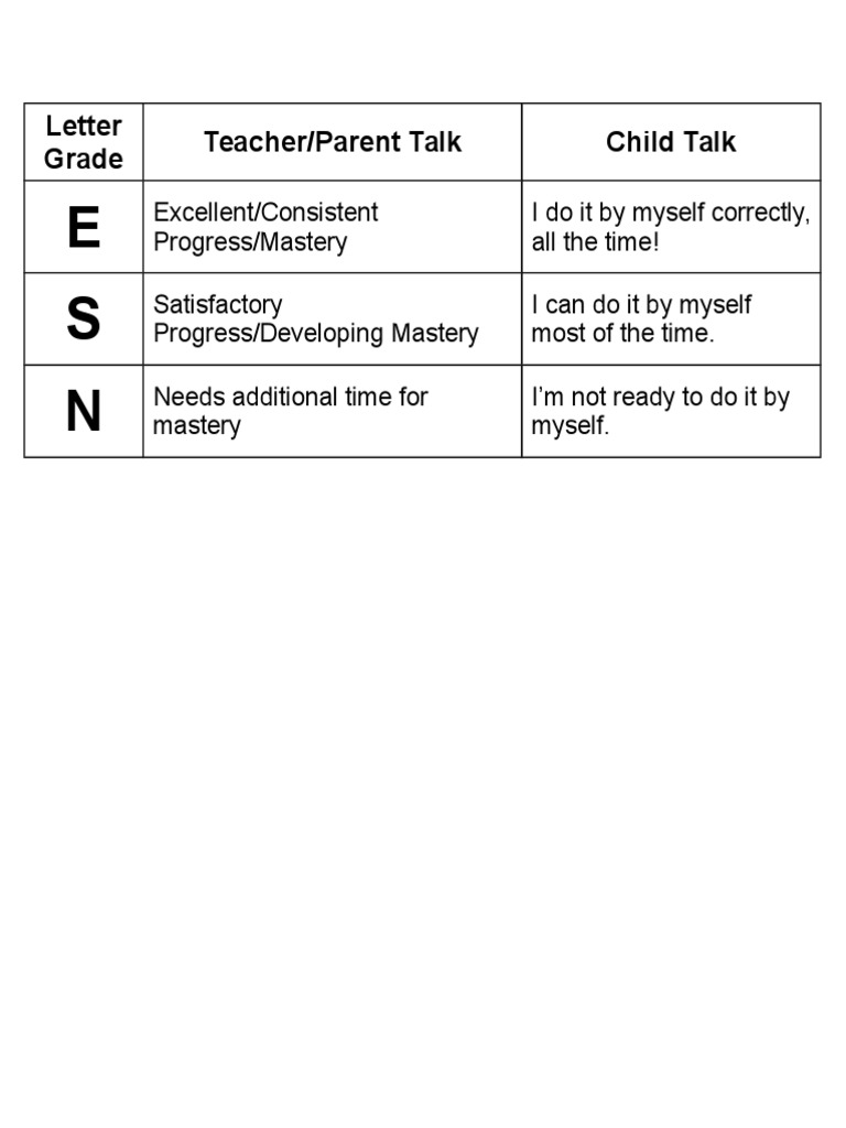 letter-grade-pdf