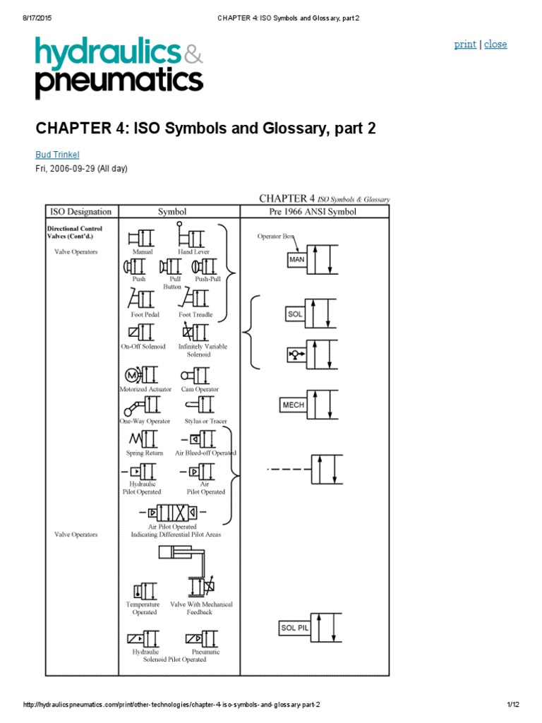CHAPTER 4 - ISO Symbols and Glossary, Part 2 | PDF