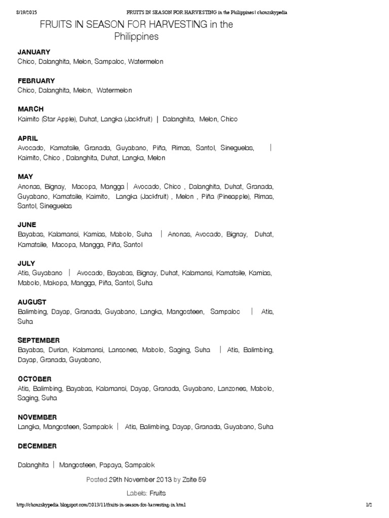 FRUITS in SEASON For HARVESTING in The Philippines - Chonzskypedia | PDF | Home & Garden