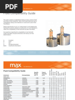 Polypropylene Chemical Compatibility Chart From Ism | PDF | Aluminium ...