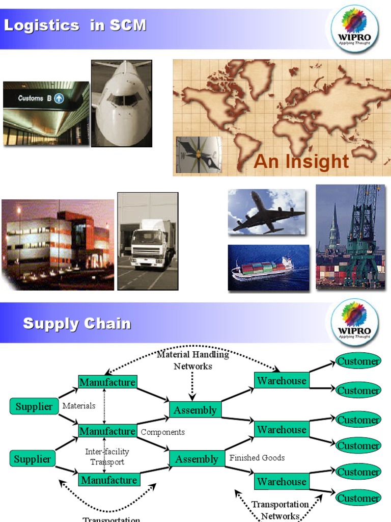 Logistics Modelling | PDF | Logistics | Supply Chain