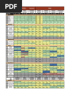 Rota 25 | PDF | Working Time