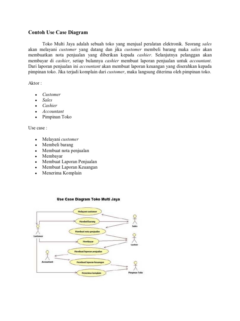 Contoh Use Case Diagram Penjualan | PDF