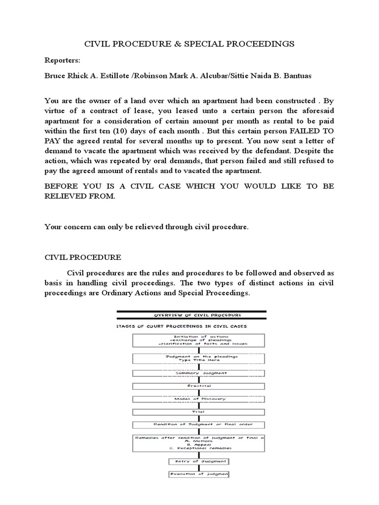Civil Procedure & Special Proceedings | Pleading | Lawsuit