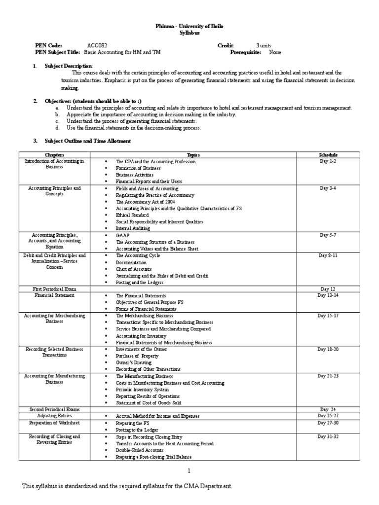 Basic Accounting For HM and TM Syllabus | PDF | Debits And Credits ...