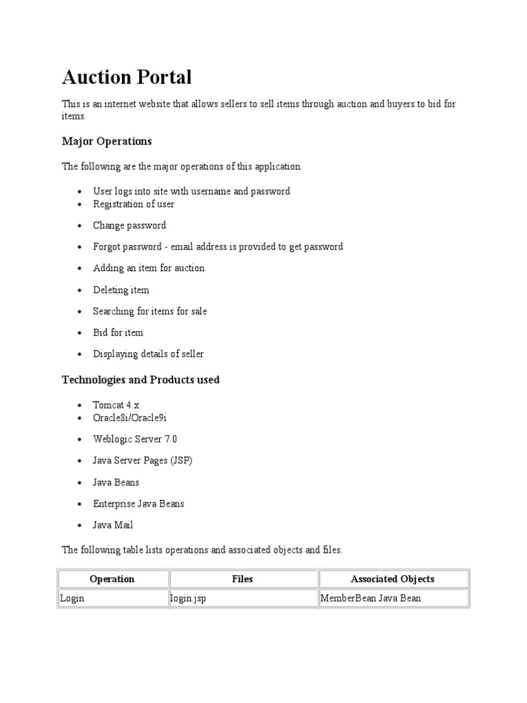 Auction Portal: Major Operations | PDF | Java Server Pages | Login