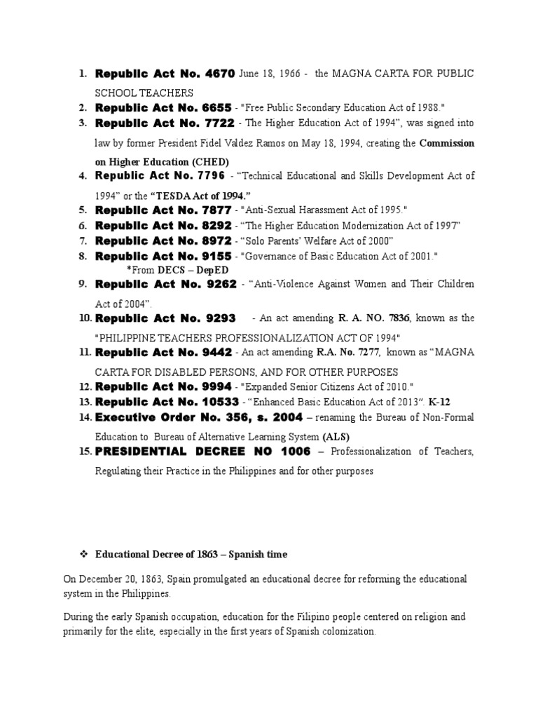 Laws for Let Review | Philippines | Sharing