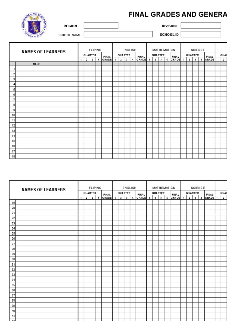 Grade 4-6 - Summary Final Grades | PDF