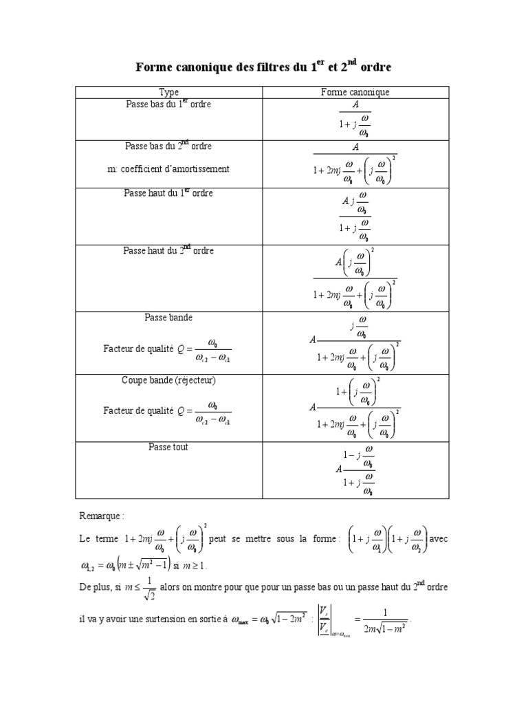 Formes canoniques des filtres d'ordre 2 | PDF | Méthodes et références ...
