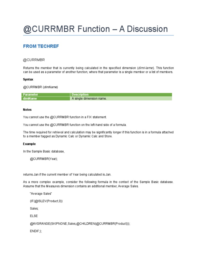 Currmbr Funcds | PDF | String (Computer Science) | Function (Mathematics)